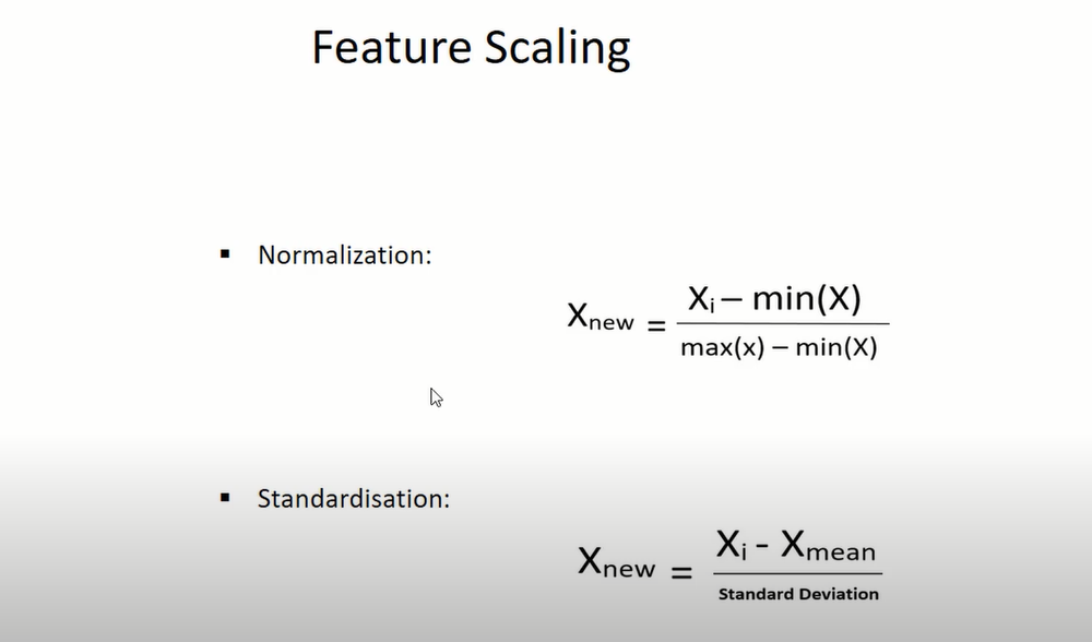 GitHub - hamidhosen42/Data-Science-and-Machine-Learning-with-Python