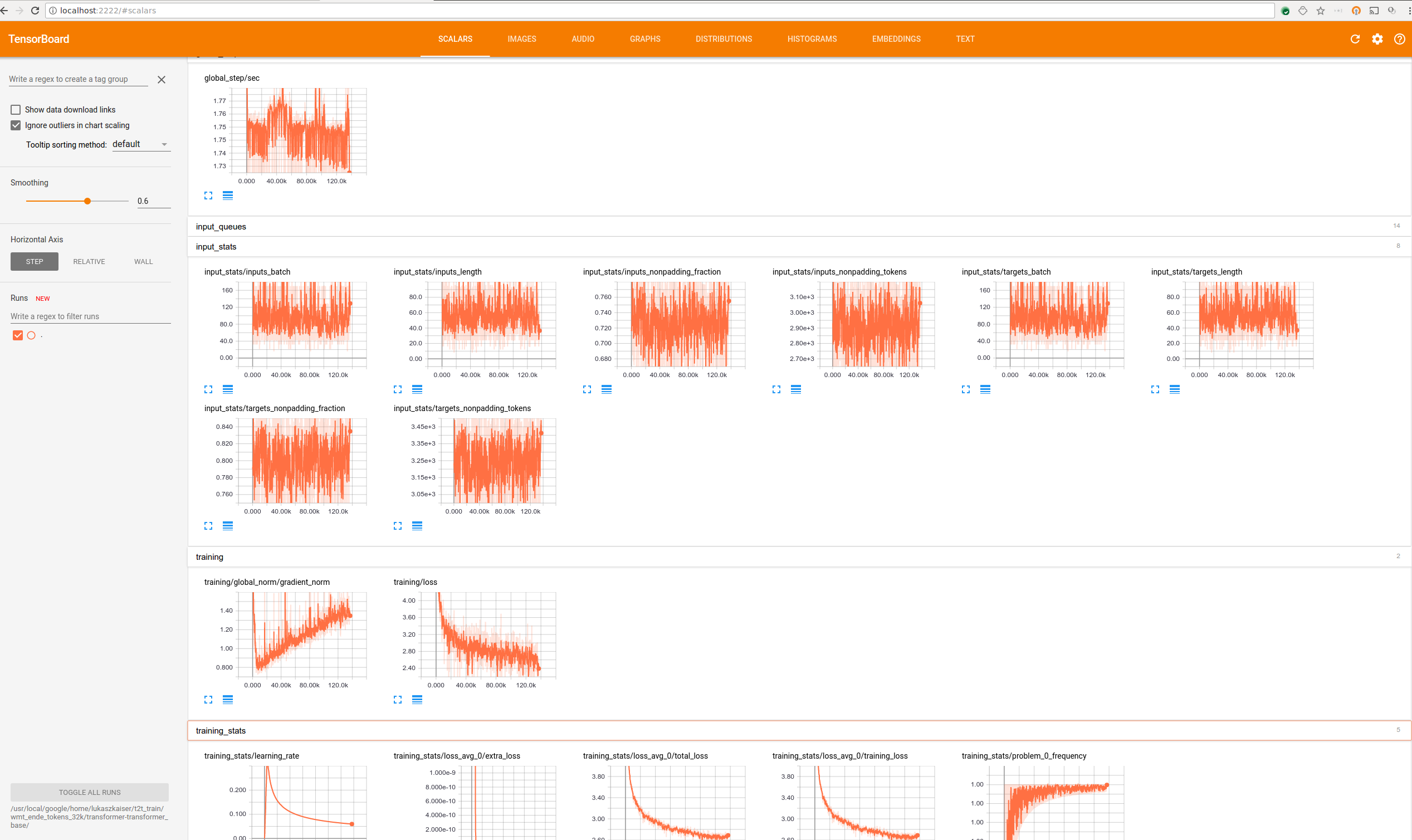 Tensorboard Support · Issue 15 · Tensorflow Tensor2tensor · Github