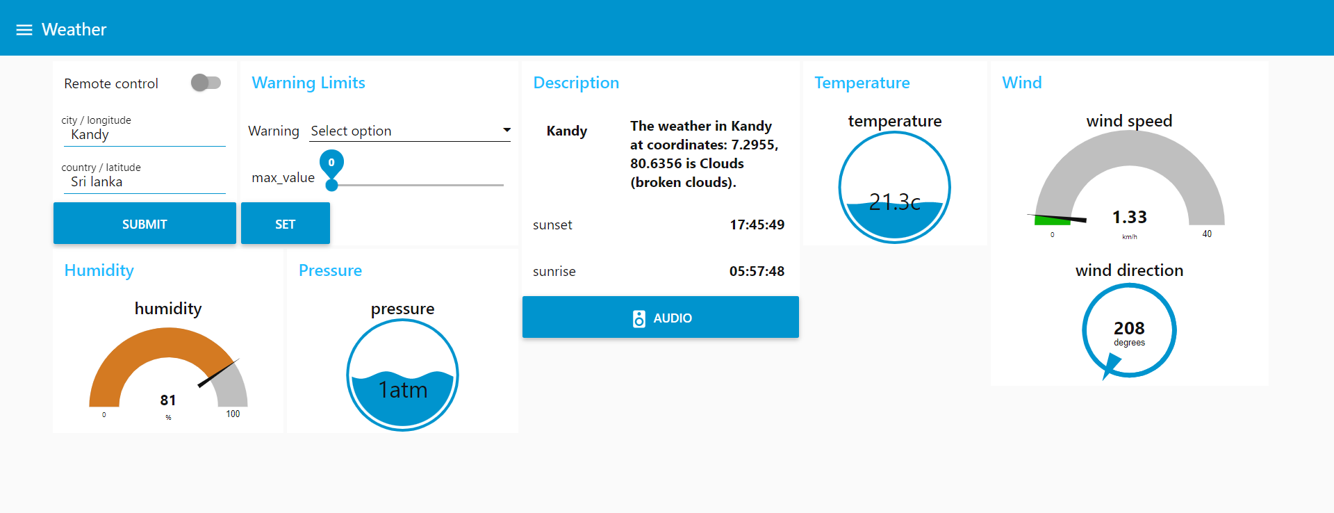 GitHub - Ayesh-Rajakaruna/IOT-PROJECT-WEATHER-DASHBOARD: The objective ...