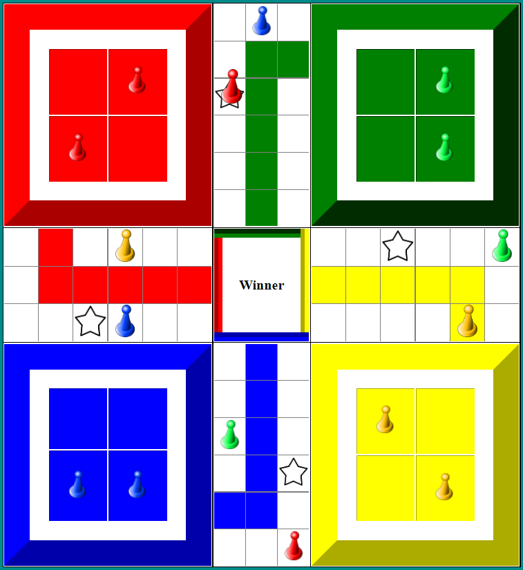 GitHub - uveshgogda/SGL_Ludo_Task_1: In this task we have make ludo ...