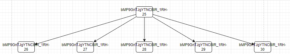 Example CSV import (labels.txt) does not render correctly · Issue #3129 · jgraph/drawio · GitHub