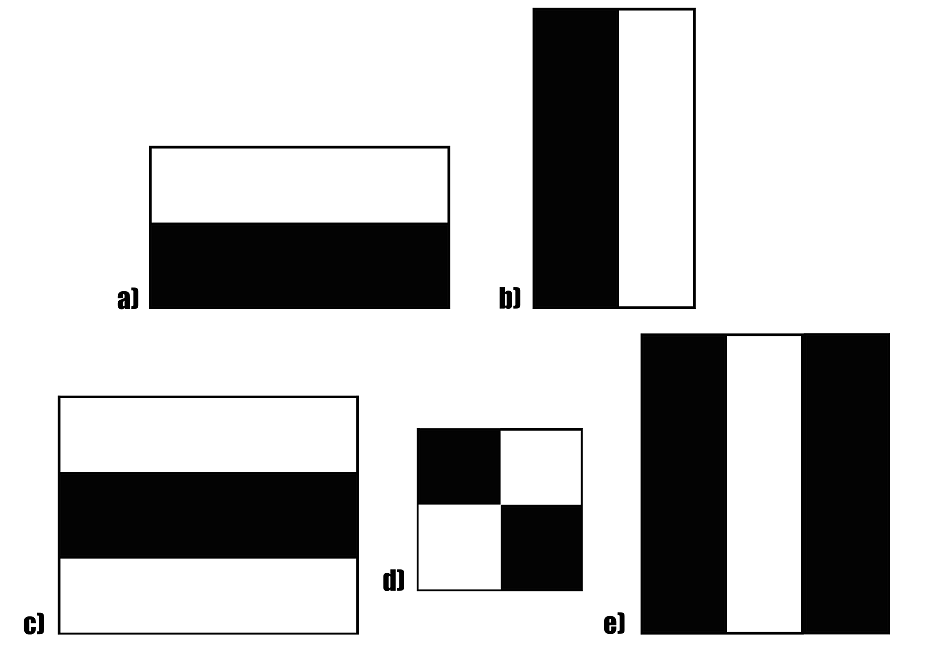 GitHub - Aruj77/Car-and-Pedestrian-Detection-Machine-Learning