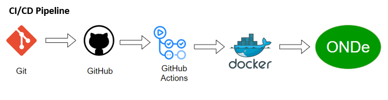 GitHub - Joowon-Seo/tHere-refactoring