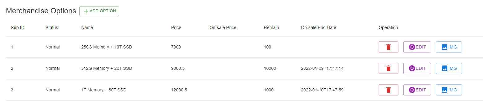 GitHub - Harold-y/cbrMarketPlatform_Backend: The CBR Market Platform ...