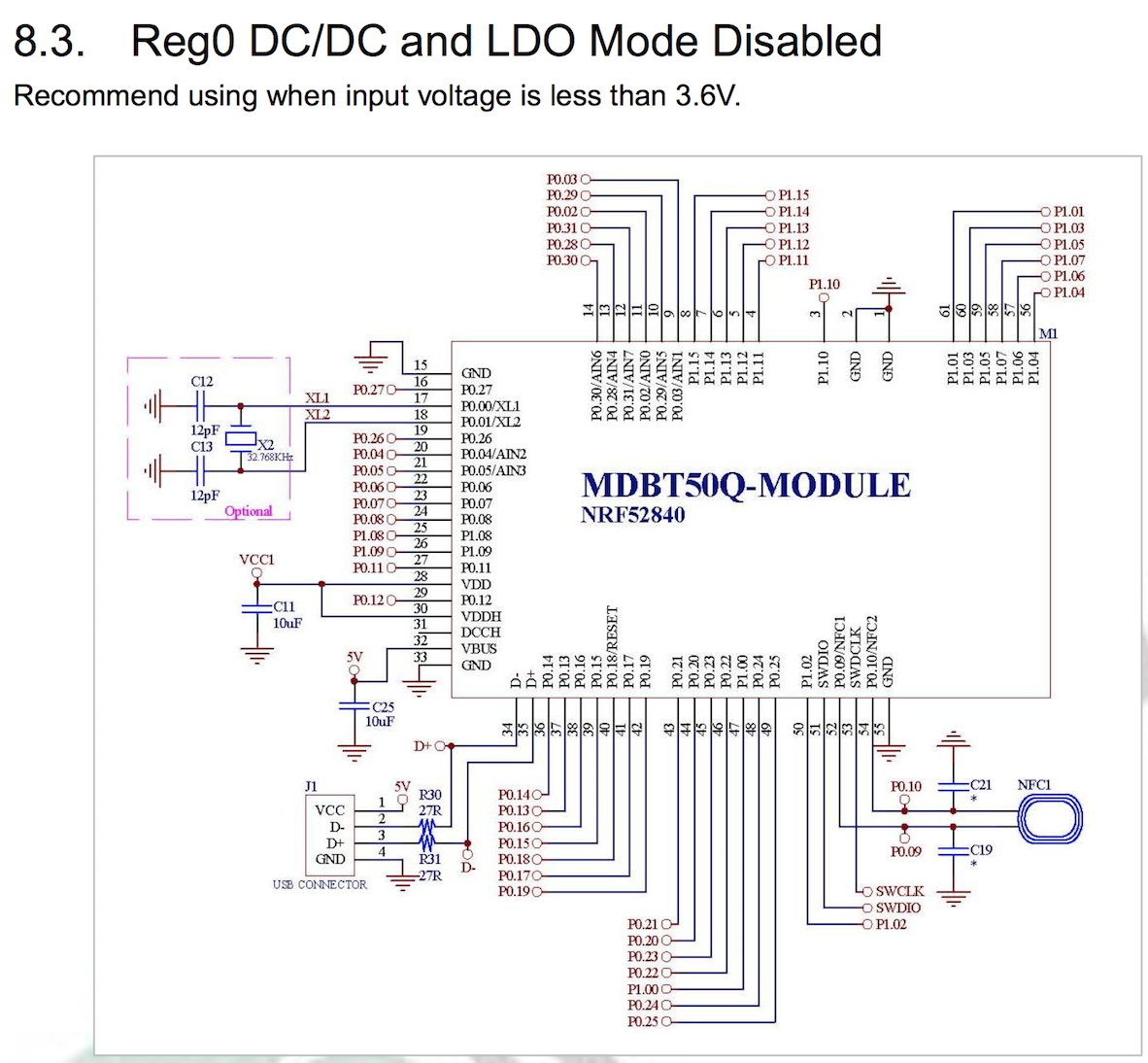 [調査] nRF52840搭載モジュール「MDBT50Q」を評価する · Issue #105 · diverta/onecard-fido · GitHub