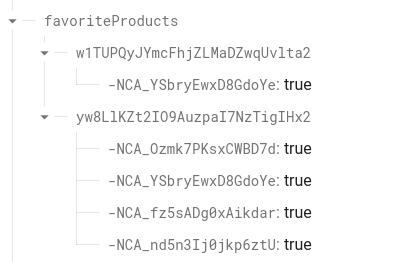 Github Racolin Shop App