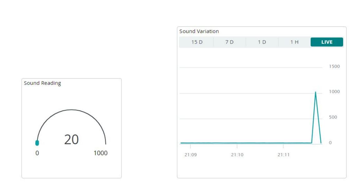 GitHub - anji-578/AI-Monitored-Baby-Care-system: An Automated AI monitored baby care system ...
