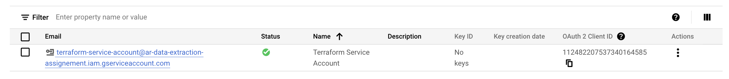 GitHub - AnasRGD/gcp_data_extraction_api
