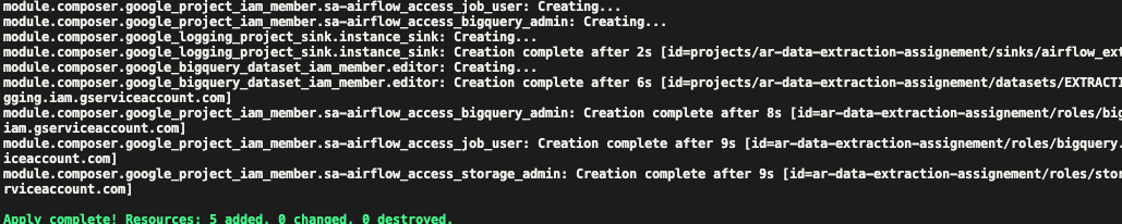 GitHub - AnasRGD/gcp_data_extraction_api