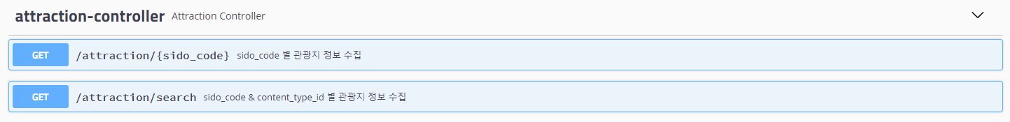 GitHub - SeungAh-Yoo99/EnjoyTrip-Project-Spring: 🍃SSAFY Web SpringBoot PJT