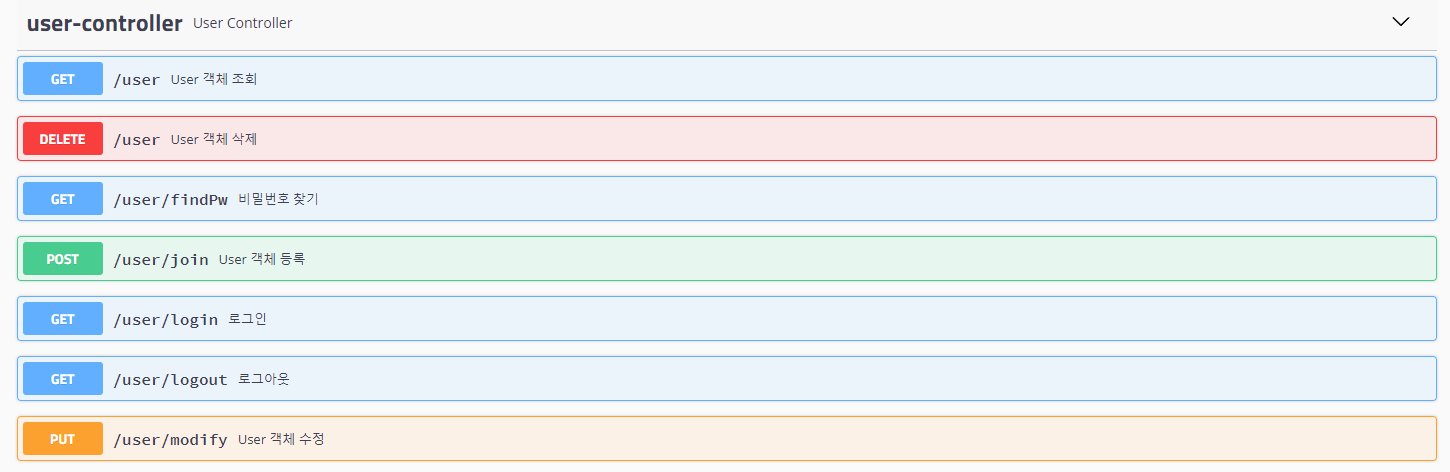 GitHub - SeungAh-Yoo99/EnjoyTrip-Project-Spring: 🍃SSAFY Web SpringBoot PJT