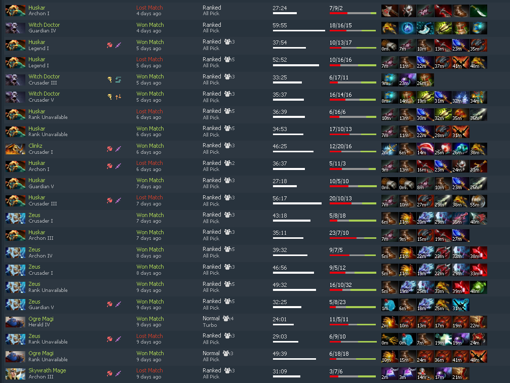 Losing MMR in recalibration despite winning the matches 67% · Issue ...