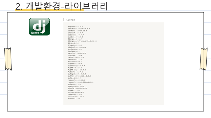 GitHub - Gali-Dev/Emotional-Diary
