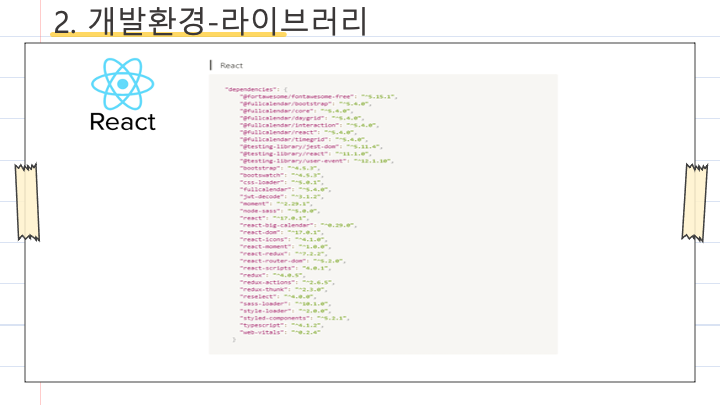 GitHub - Gali-Dev/Emotional-Diary