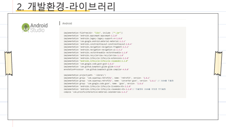 GitHub - Gali-Dev/Emotional-Diary