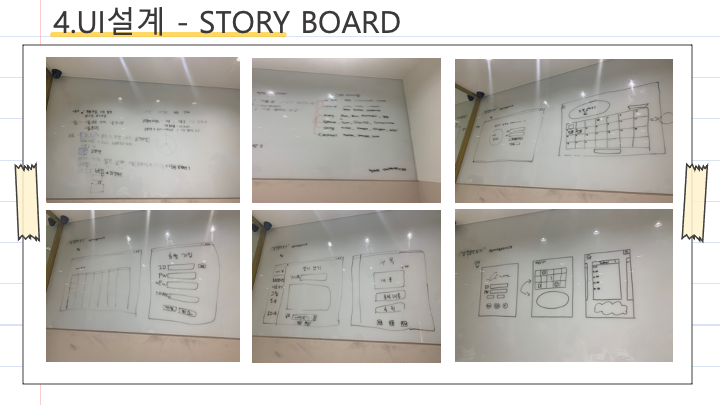 GitHub - Gali-Dev/Emotional-Diary