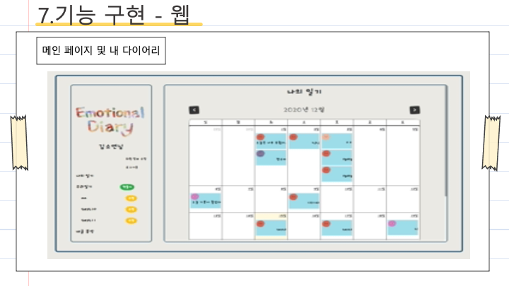 GitHub - Gali-Dev/Emotional-Diary