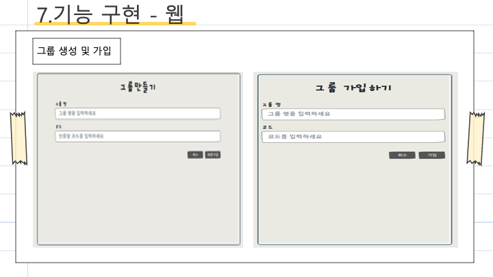GitHub - Gali-Dev/Emotional-Diary