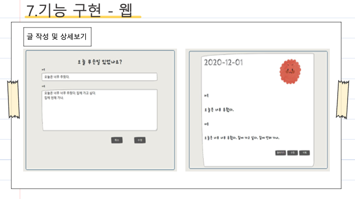GitHub - Gali-Dev/Emotional-Diary