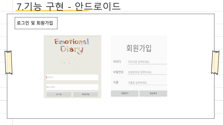 GitHub - Gali-Dev/Emotional-Diary