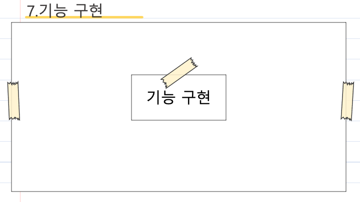 GitHub - Gali-Dev/Emotional-Diary