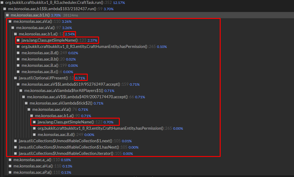 The usage of reflection · Issue #1724 · konsolas/AAC-Issues · GitHub