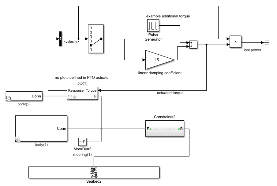 Calculation of Net Power with PTO actuators · Issue #762 · WEC-Sim/WEC ...