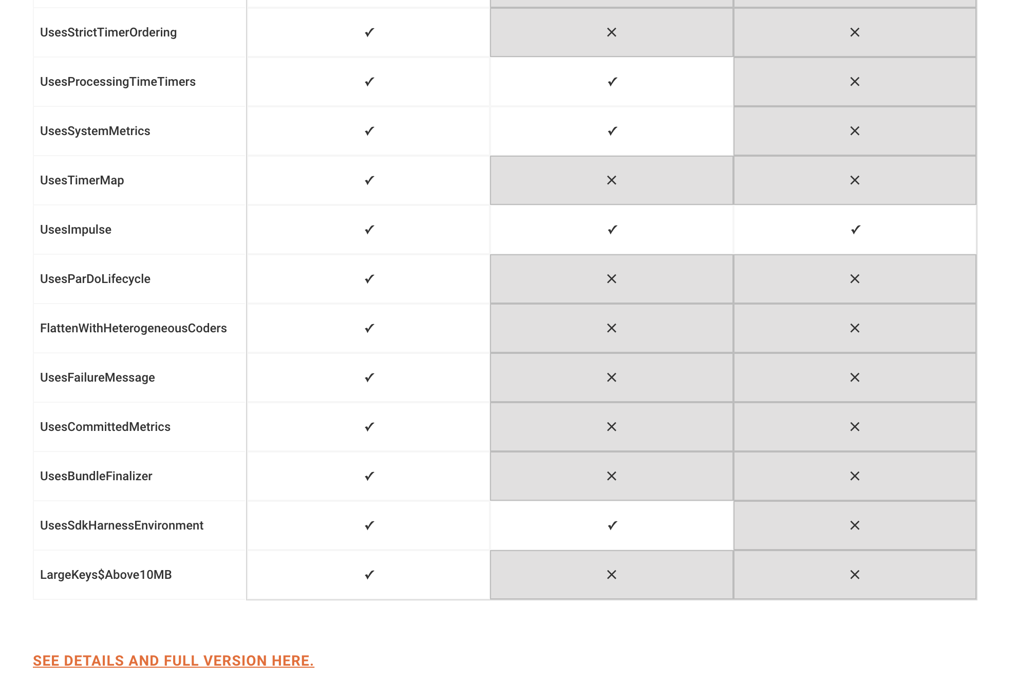 GSoC-2022. Final Submission. · GitHub
