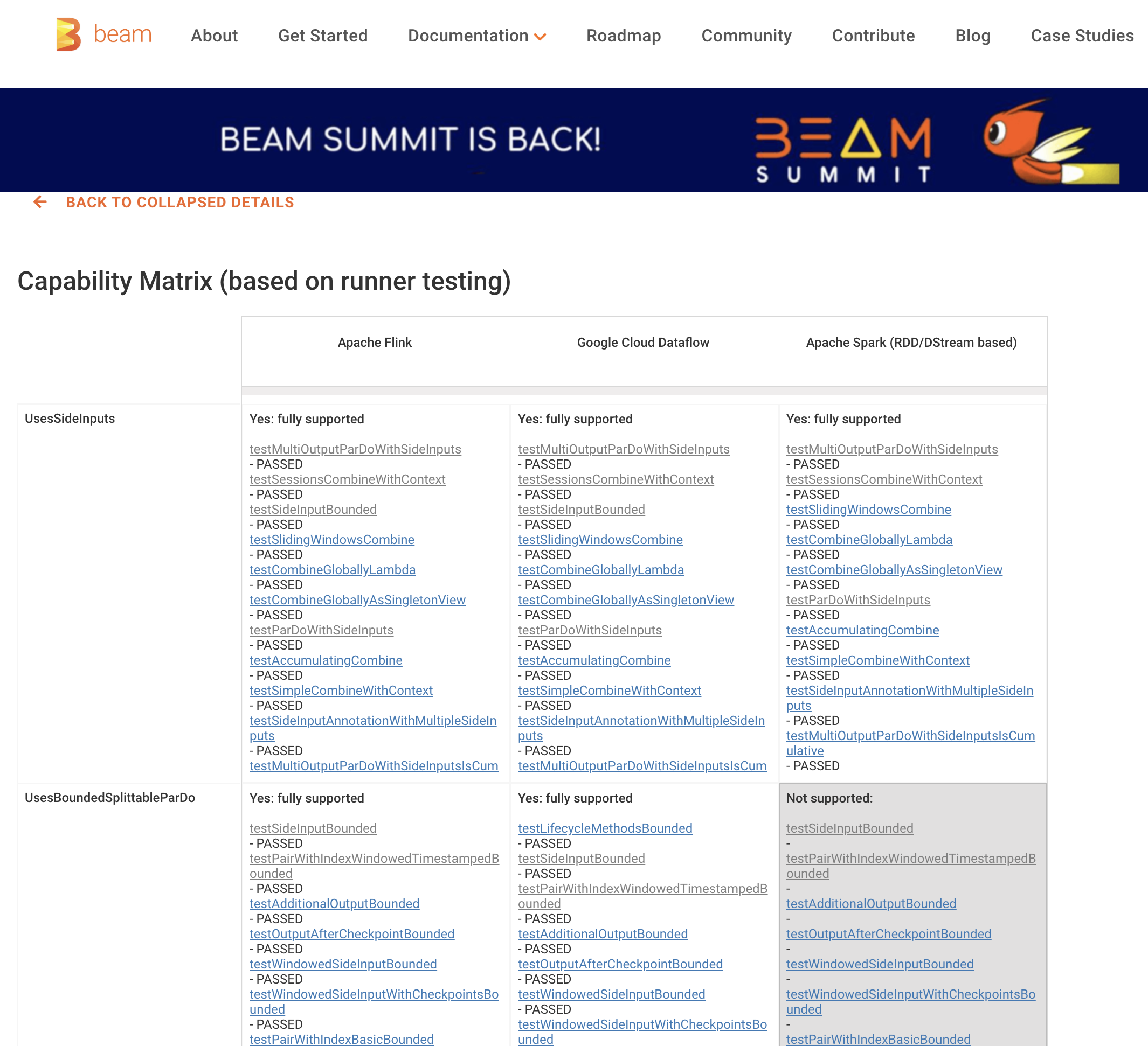 GSoC-2022. Final Submission. · GitHub
