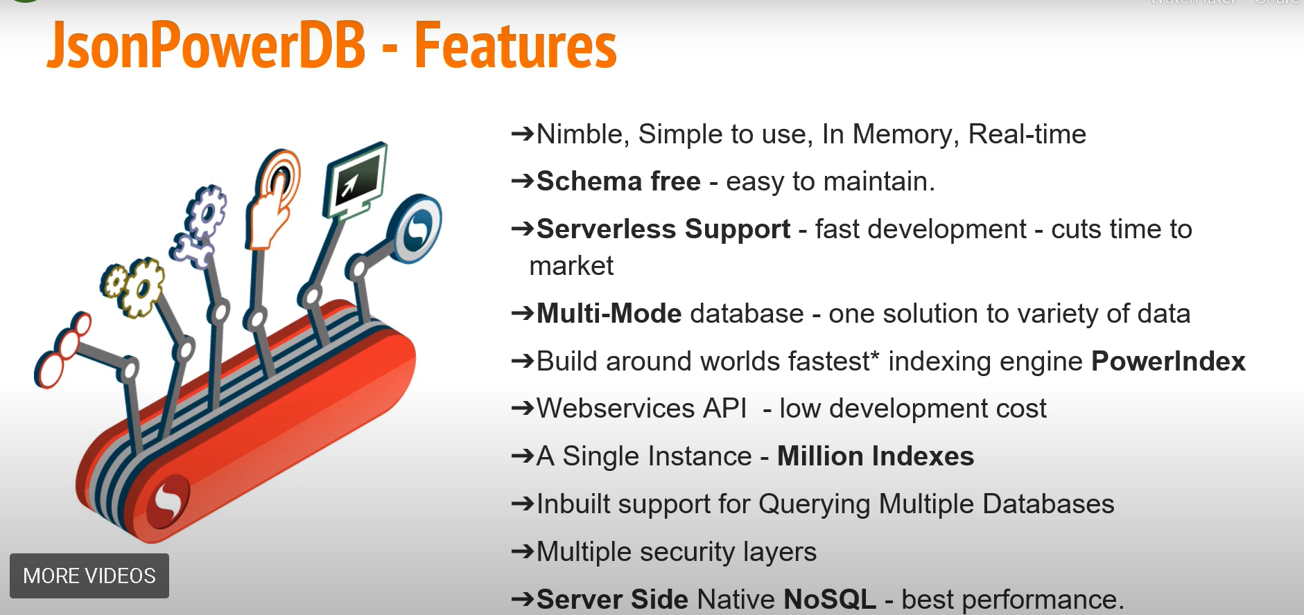 GitHub - Chitrak07/Student-Enrollment-Form: Login2Xplore