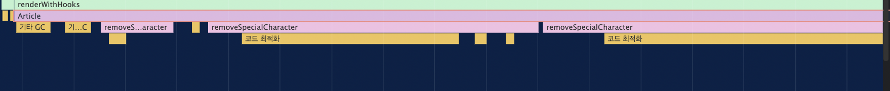 GitHub - Jeong-jeong/opt-performance: optimizing web performance 🏃‍♀️