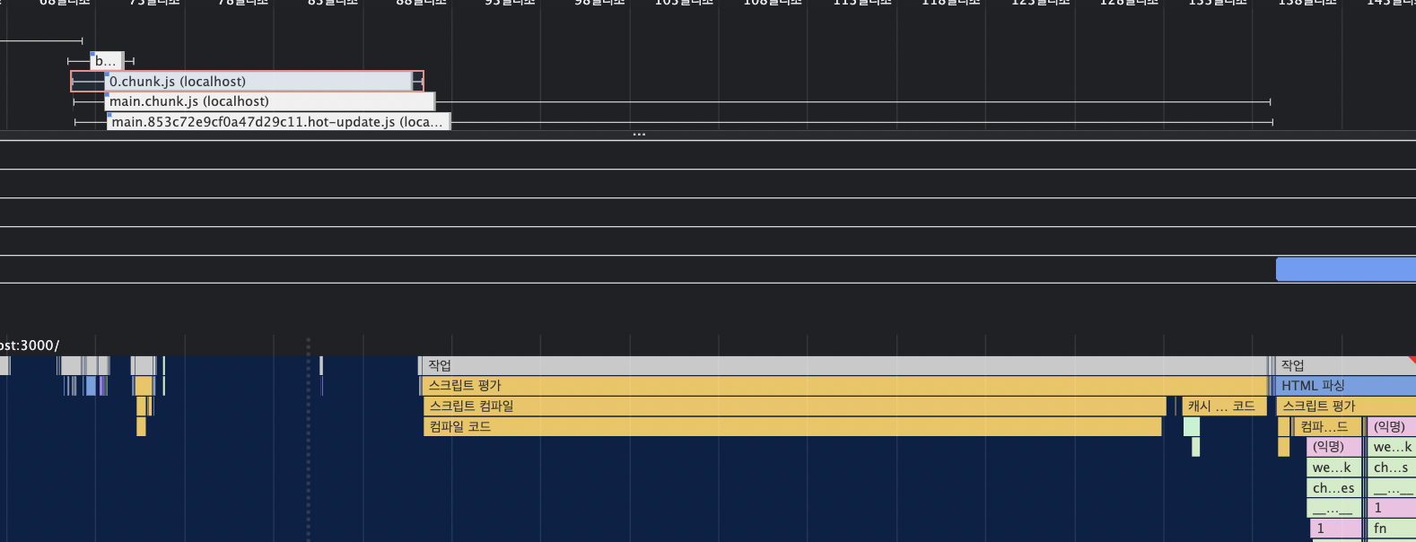 GitHub - Jeong-jeong/opt-performance: optimizing web performance 🏃‍♀️