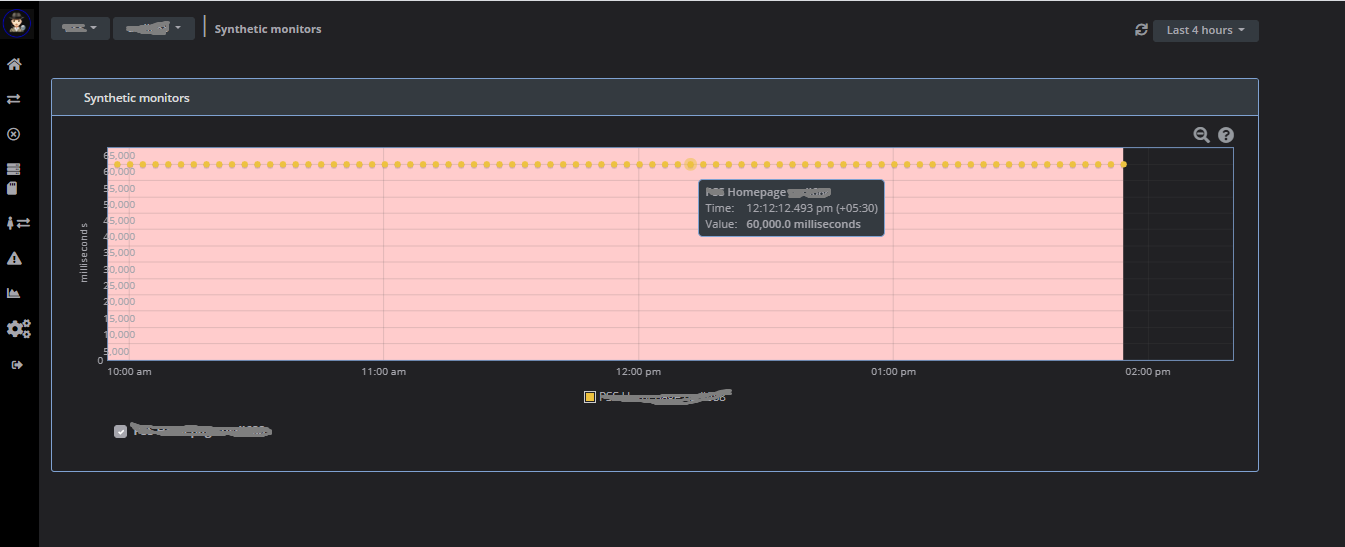 #Synthetic Monitoring #Glowroot · Issue #739 · glowroot/glowroot · GitHub