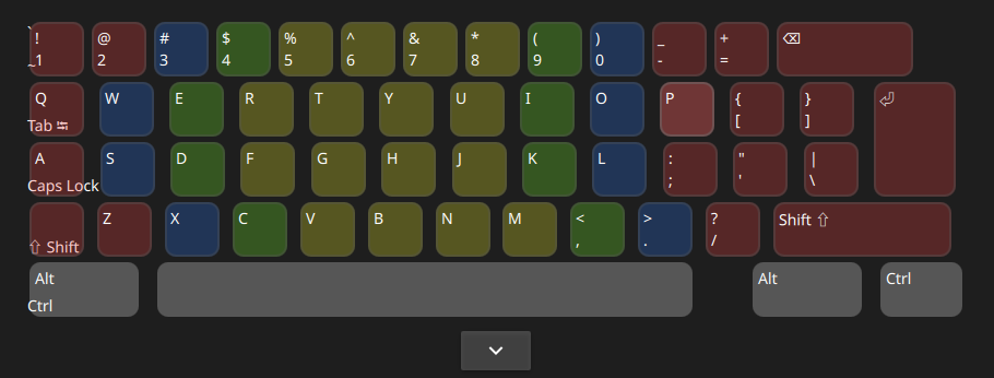 [BUG] Width of some keys on the keyboard breaks after finishing an exercise in Qt 6 builds ...