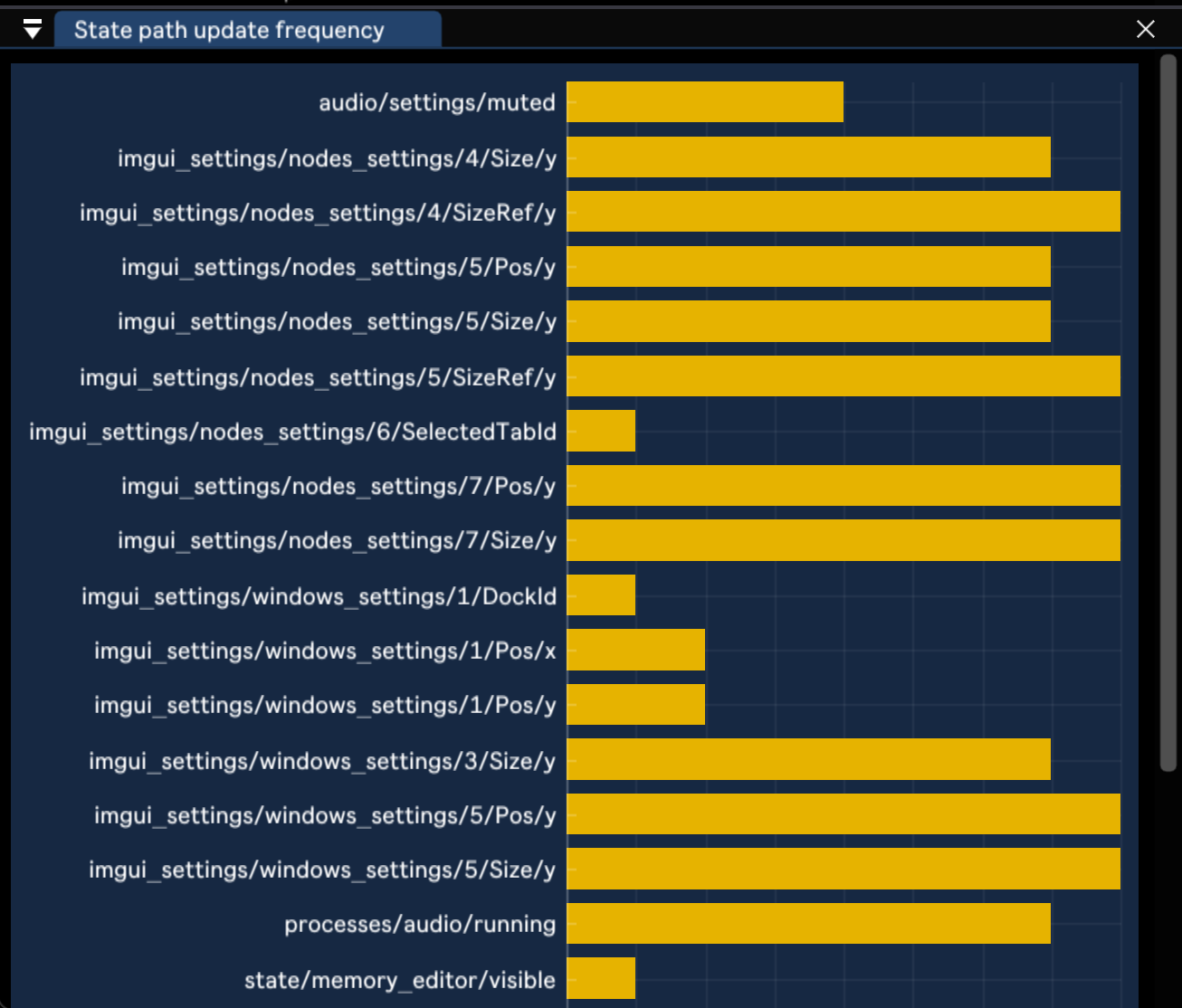 How can I draw a rect between the window bg color and the frame content ...