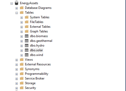GitHub - okalangkenneth/renewable_assets_database
