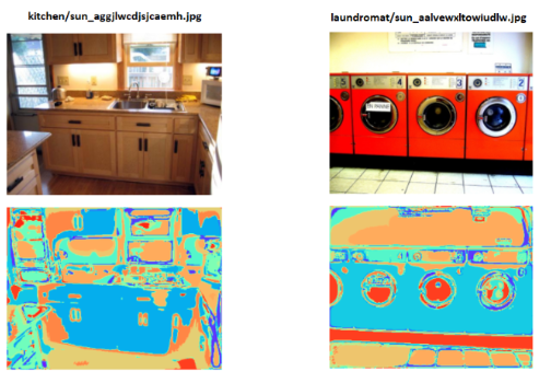 GitHub - namburusiddhartha/Computer_Vision_assignments: This is a set ...