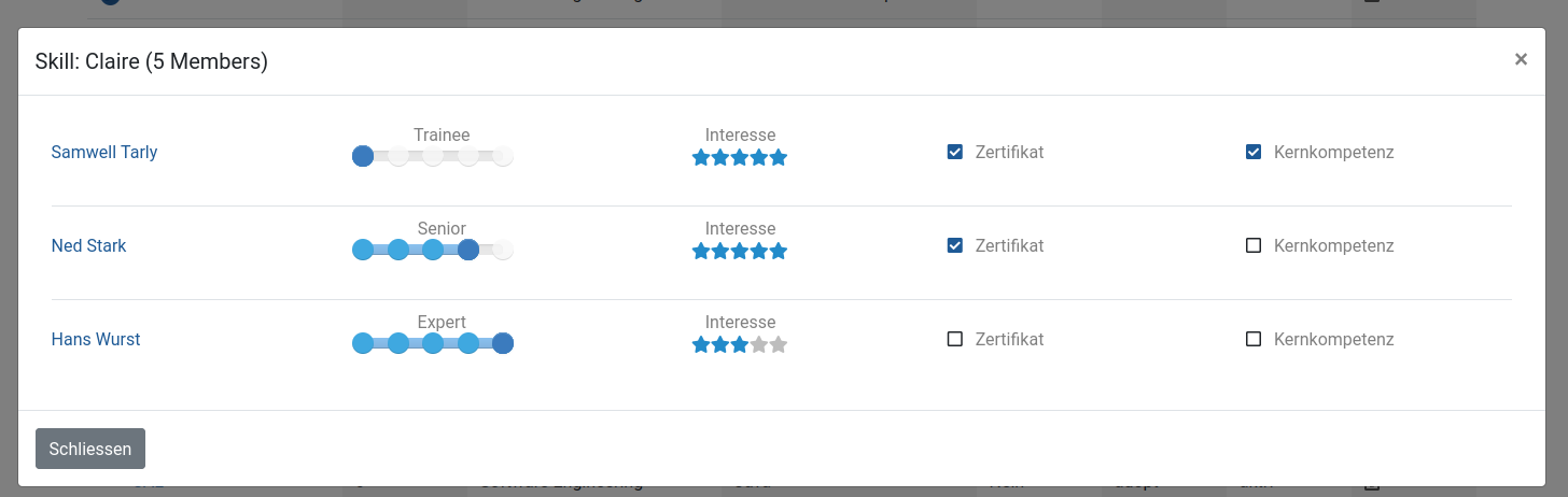 False skill count in skillset · Issue #534 · puzzle/skills · GitHub