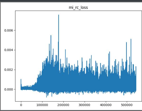 您好，希望问一个训练的问题 · Issue #4 · YoungSeng/SRD-VC · GitHub
