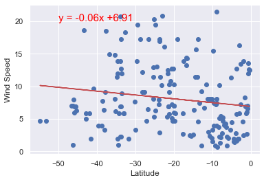 GitHub - dkuchan415/OpenWeatherMapAPI_Analysis: Analysis on weather ...