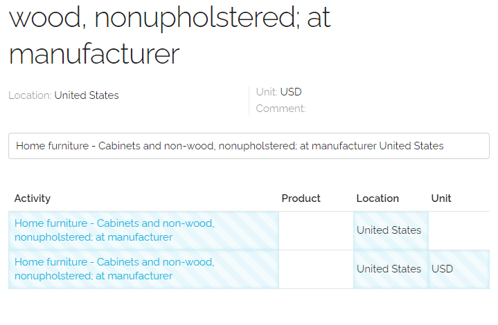 Easier matching: highlight same Activity/Product/Location/Unit · Issue #56 · cauldron/bw ...
