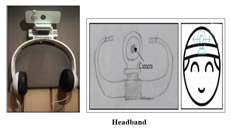 GitHub - ananya-agarwal/Vision-360