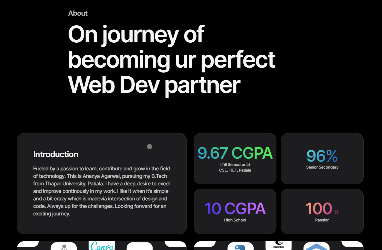 GitHub - ananya-agarwal/Personal_Porfolio