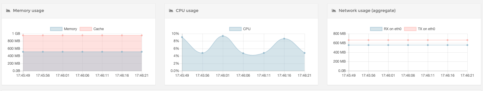 [Bug]: · Issue #23328 · milvus-io/milvus · GitHub