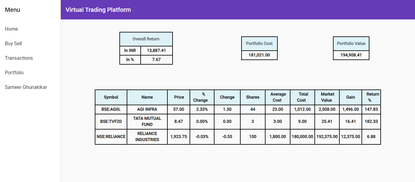 GitHub - RahulUbale/Virtual-Trading-Platform: Developed a secure, microservices-based trading ...