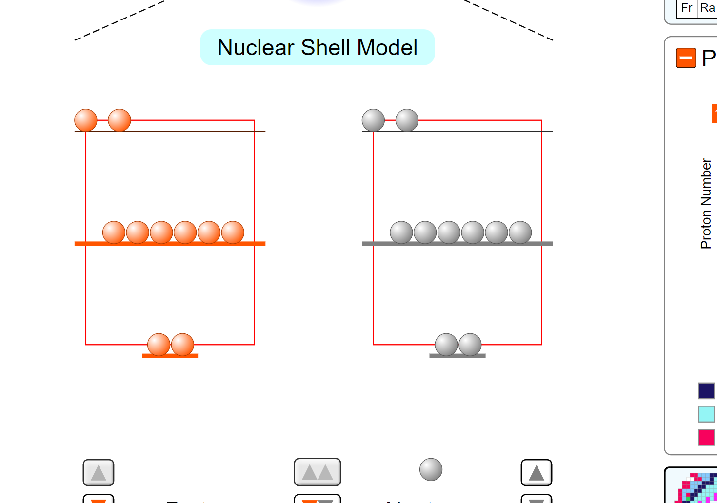 Difficult to place particle on third energy level · Issue #194 · phetsims/build-a-nucleus · GitHub