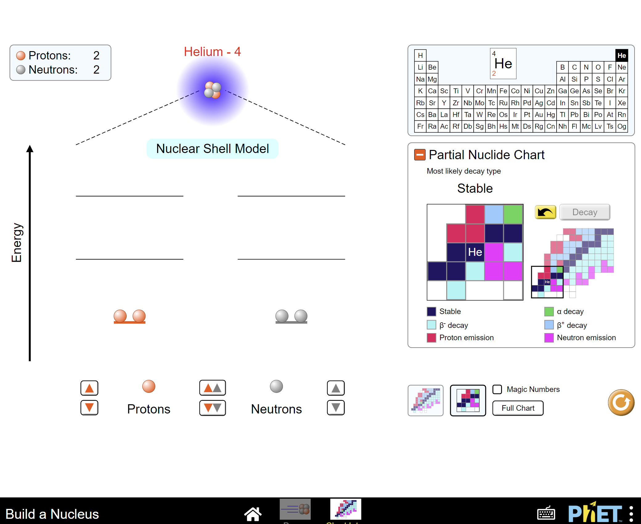 Add an undo button to the Chart Intro screen · Issue #189 · phetsims/build-a-nucleus · GitHub