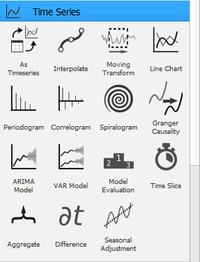 Yahoo Finance / does not appear in Times Series · Issue #172 · biolab ...