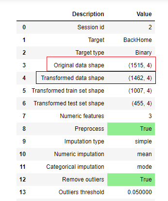remove outliers · pycaret pycaret · Discussion #3603 · GitHub