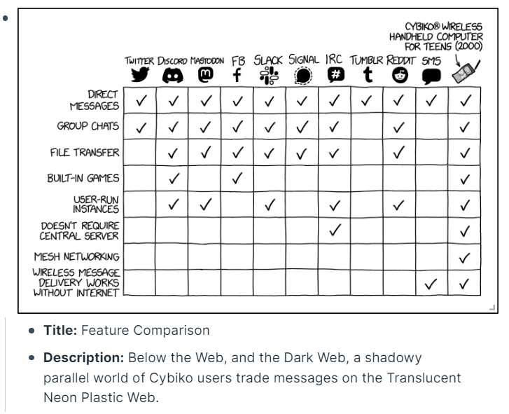 GitHub - mlava/roam-xkcd
